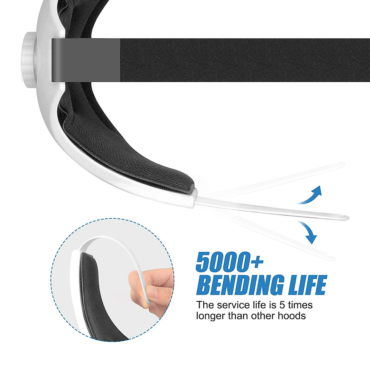 Eylgo Adjustable Head Elite Strap with Headphones for Oculus Quest 2 VR, Rotate 360 ​​Degrees Enhancing Sound Game Audio Headset Oculus Quest 2 Strap Replacement