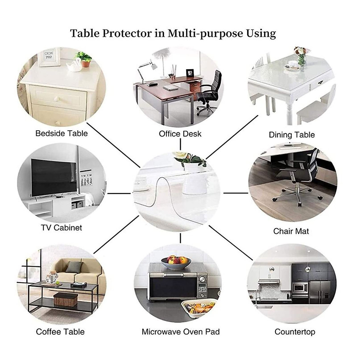 Clear PVC Desk Chair Mat PVC Sliding Wheel Chair Mat, Anti-Slip Floor Protective Mat for Hardwood Floor,2.0mm Thick,Hardwood Floors Protection Pad for Cycling Bike/Table/Desk/Chairs,40/50/60/70/80/90/