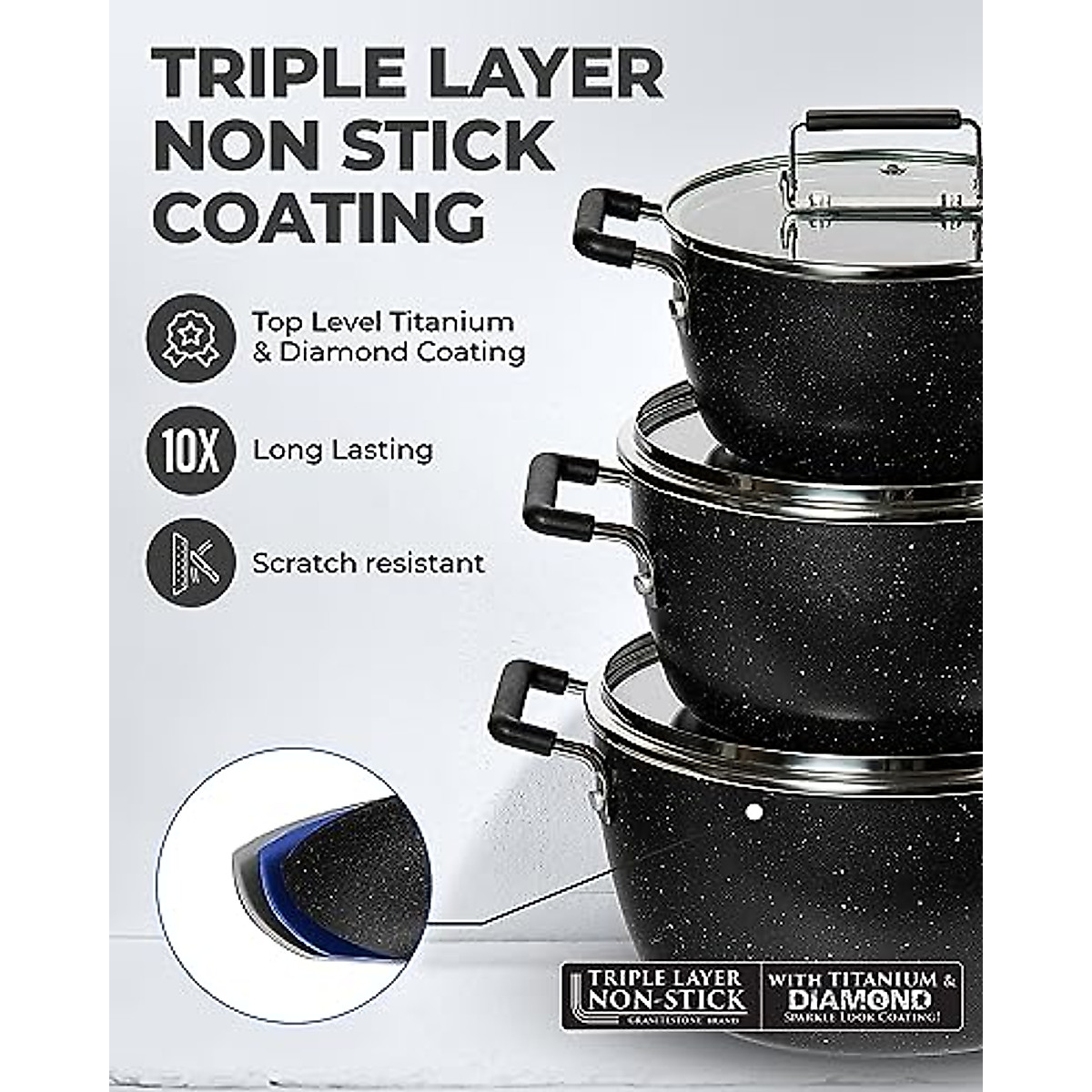 Granitestone 6 Pc Stackable Pot Set, Nesting Non Stick Pots with Lids, Cooking Pots Set, Stock Pot Set with 1.5/3 / 5 Qt Pots with Lids, Induction Cookware, Dishwasher Safe, Non Toxic - Black