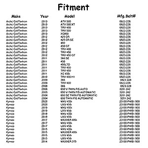 Ultimax UA UA459 ATV Drive Belt for Arctic Cat 400 500 600 Alterra Prowler Kymco OEM Replacement for 23100-PWB1-900 3313-898 (Made in USA)