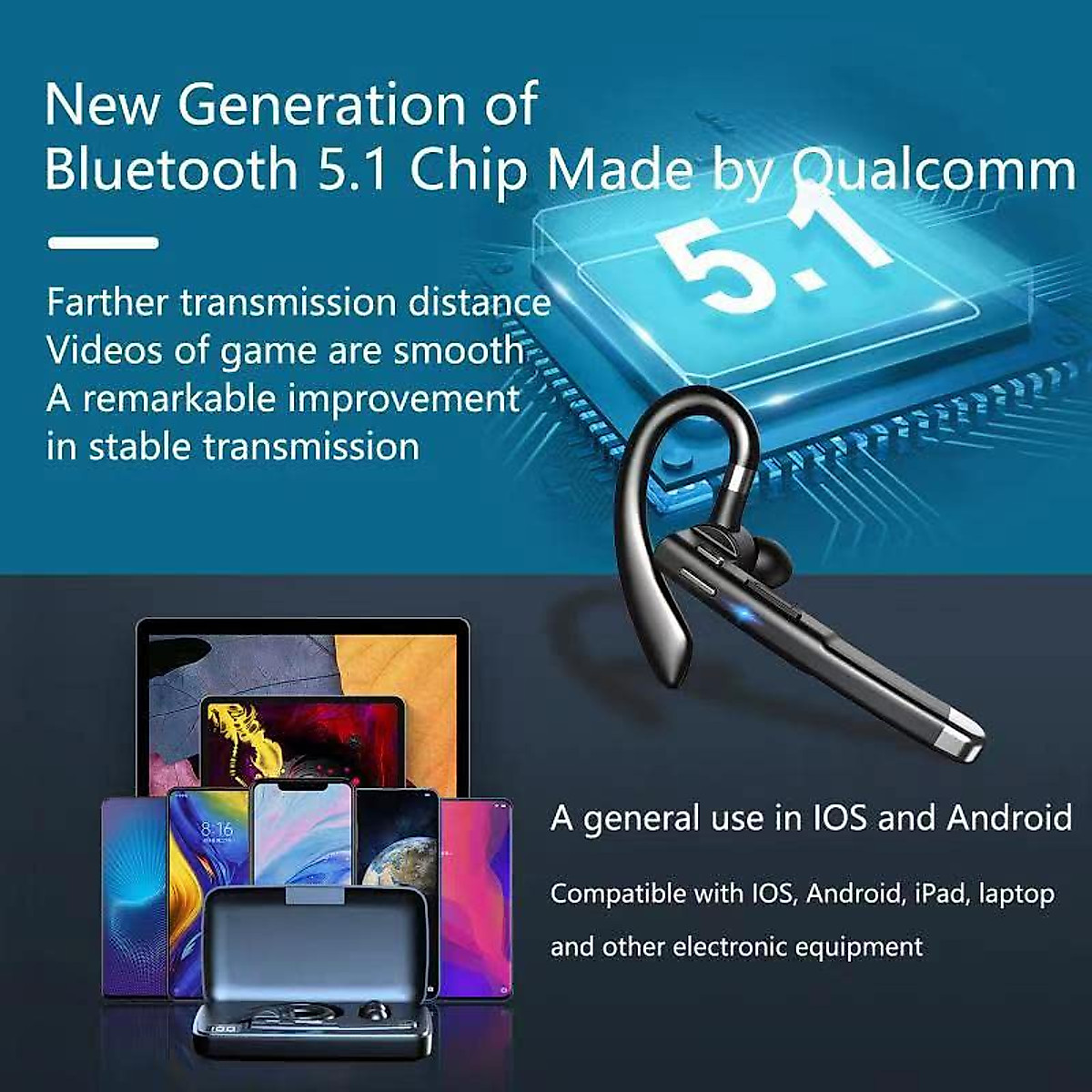 SYNTRAVA Bluetooth Headset One Ear Earphone Earpiece for Cell Phones Wireless Headset with Charging Case and LED Intelligence Display