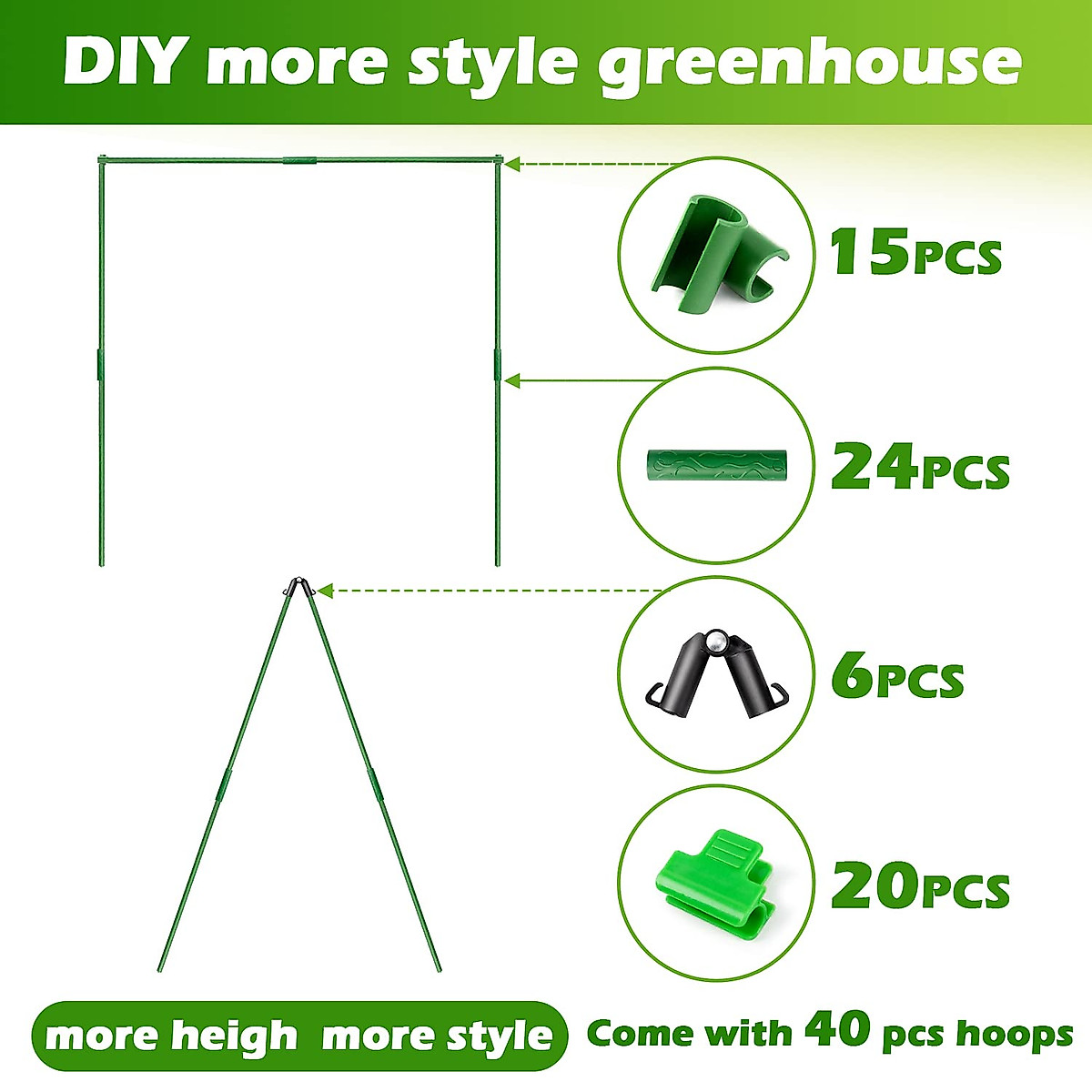 Auksay 105Pcs Garden Netting Set,8 x24.5 Ft Garden Netting Pest Barrier,DIY 40Pcs Greenhouse Garden Hoops,3 Types 45pcs Connectors for DIY Building Connection,Garden Mesh Netting Kit with Plant Cover