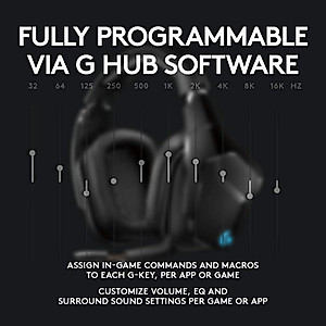 Logitech G935 Wireless DTS:X 7.1 Surround Sound LIGHTSYNC RGB PC Gaming Headset - Black, Blue (Renewed)