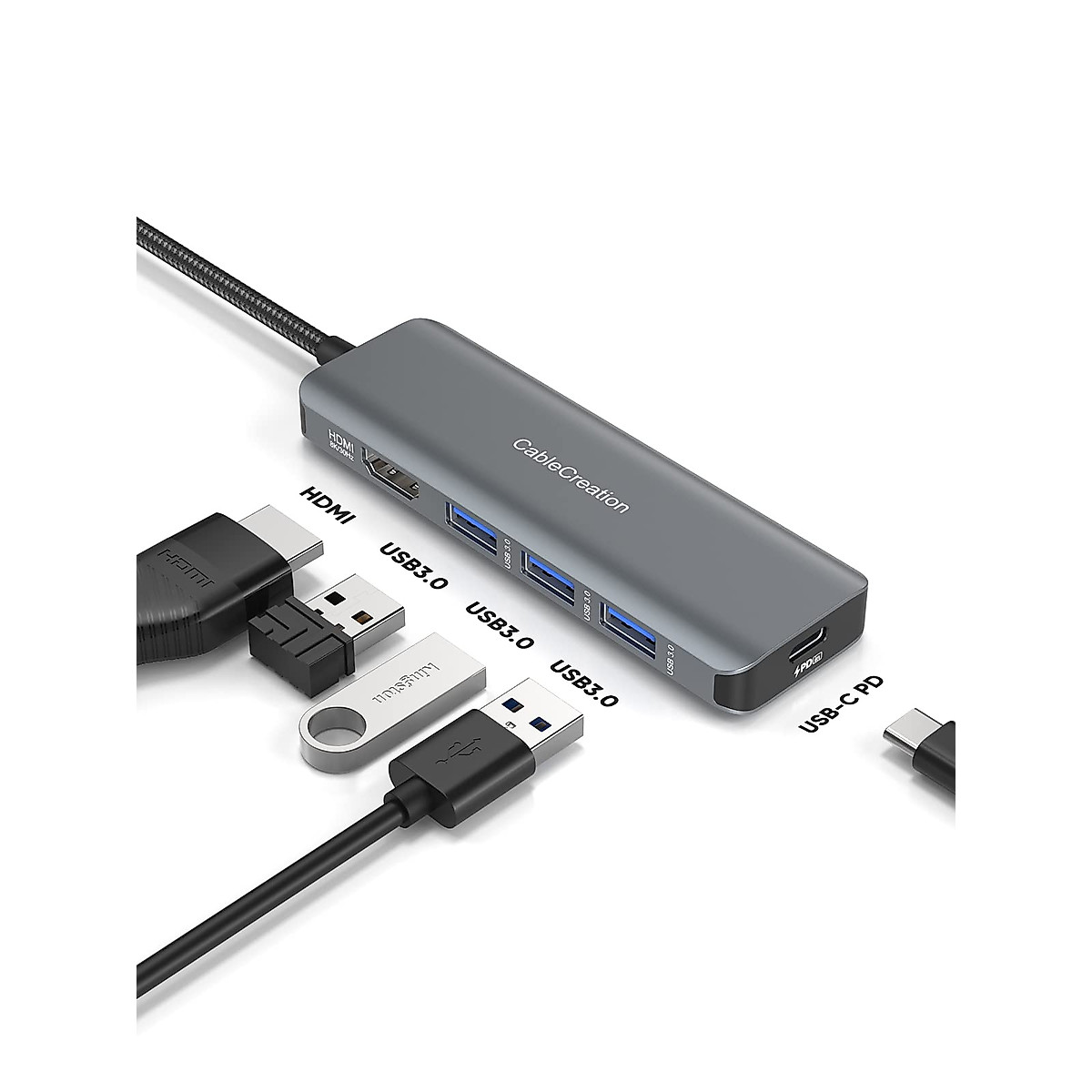 CableCreation 8K HDMI USB C Hub Bundle with Short USB to USB C Cable 1.6FT