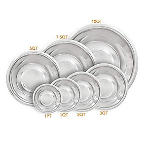 Fuzzy Puppy Pet Products Standard Feeding Bowl for Every Pet Size, Fits into Raised Feeders, Metallic Silver, Stainless Steel, 1 Quart (STFD-1Q)