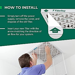 Filterbuy 20x25x1 Air Filter MERV 8 Dust Defense (4-Pack), Pleated HVAC AC Furnace Air Filters Replacement (Actual Size: 19.50 x 24.50 x 0.75 Inches)