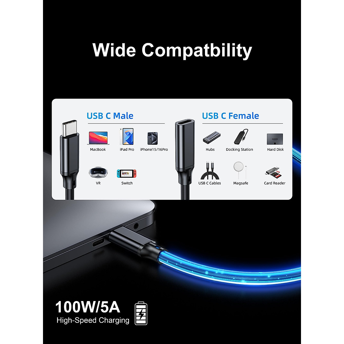 USB C Extension Cable 10FT,USB 3.1 10gbps Male to Female Type C 5A PD100W Fast Charging Cable 4K Video Compatible with Switch,MacBook Pro/Air,iPad Pro,Dell XPS,Surface Book,PSVR2,USB C Hub,iPhone 15