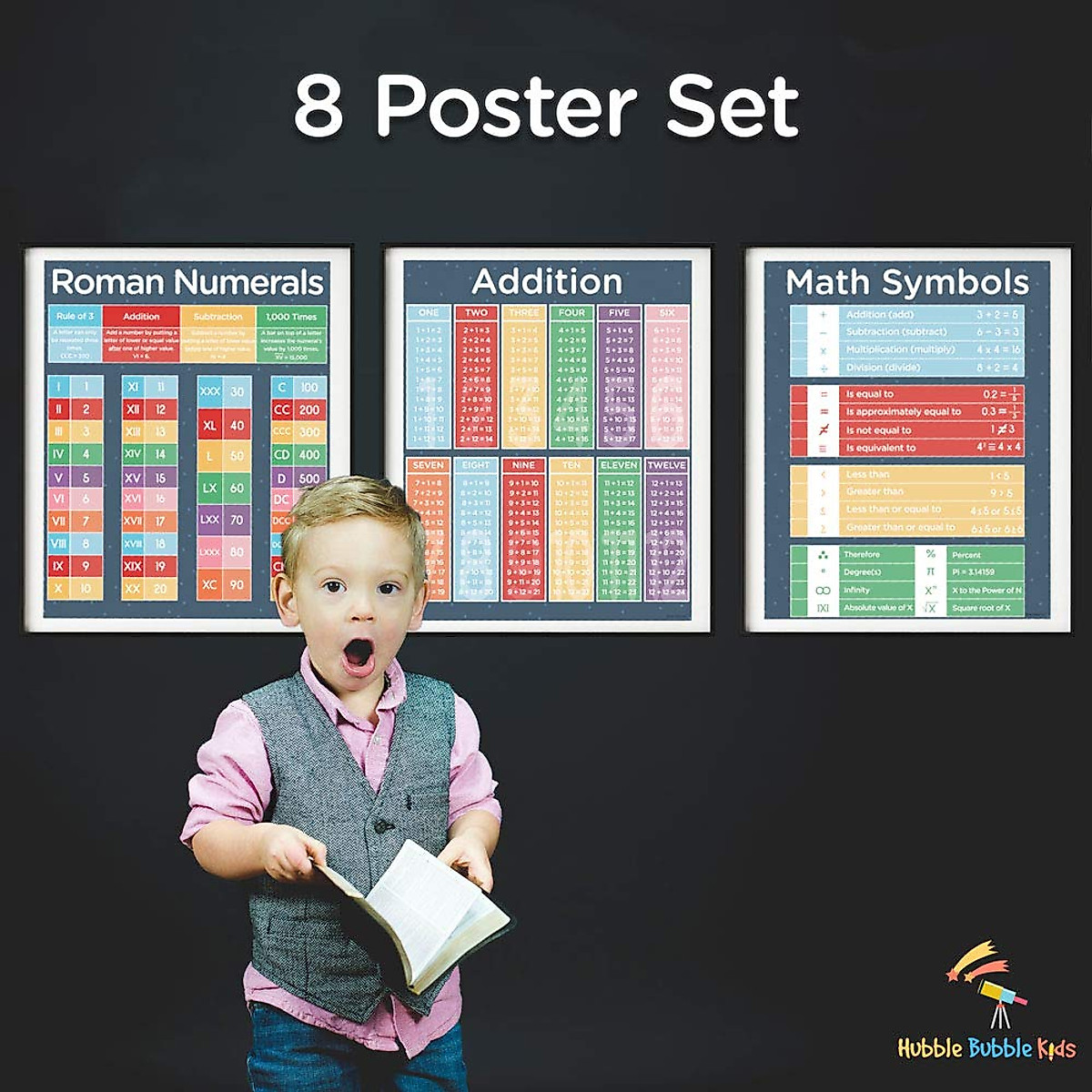 8 Kids Educational Math Posters - Large UV Gloss Laminated Classroom Charts Includes Multiplication, Fractions And Decimals