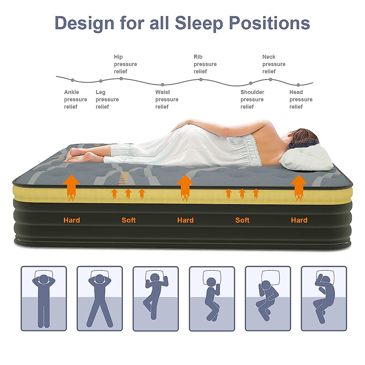 Elfreda Full Mattress, 12 inch Pillow Top Pocket Spring Hybrid Mattress,Memory Foam Medium Firm Mattress for Motion Isolation,Pressure Relief Mattress in a Box