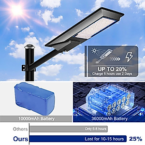 NHV Solar Street Lights Outdoor Upgraded Heavy Duty Aluminum Housing 600W IP67 Waterproof 60000LM 6500K LED Parking Lot Light with Remote Control Motion Sensor Automatic ON/Off from Dusk to Dawn