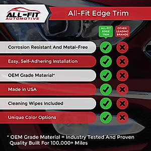 All-Fit Automotive Car Door Edge Protector – Universal DIY Edge Trim to Prevent Scratches & Dings – Flexible Adhesive Molding Trim for Cars, Trucks & SUVs (10 Ft)