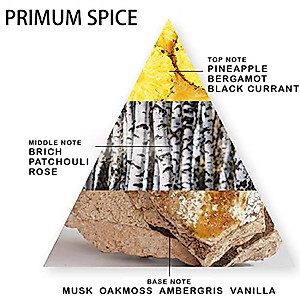 Haniel Merry Christmas, Pheromone Cologne For Men, lux cologne for men, Pheromone Oil Perfume For Men, Impression of Creed Aventus for Men, Pheromones Cologne Perfume Fragrance Oil