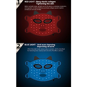 ReNew You Essentials Red Light Therapy For Face, multiple colors LED Face Mask Light Therapy, Red Light Therapy Mask Skin Care At Home Use