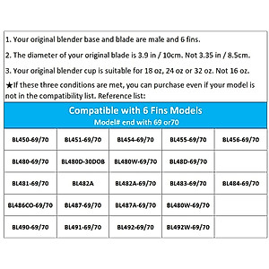 for Blender Blade Replacement 6 Fins Pro Extractor Blade for Nutri Ninja Auto iQ BL480W-70 BL480D-30DOB BL450-70 BL451-70 BL454-70 BL455-70 BL481-70 BL482-70 Only Fit for 18 24 32 oz, No 16oz