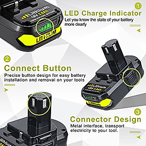 2Pack P102 18V 3.0Ah Lithium Replacement Battery for Ryobi 18V Battery P108 P103 P105 P107 P109 P104 Compatible with Ryobi 18Volt Plus Power Cordless Tools