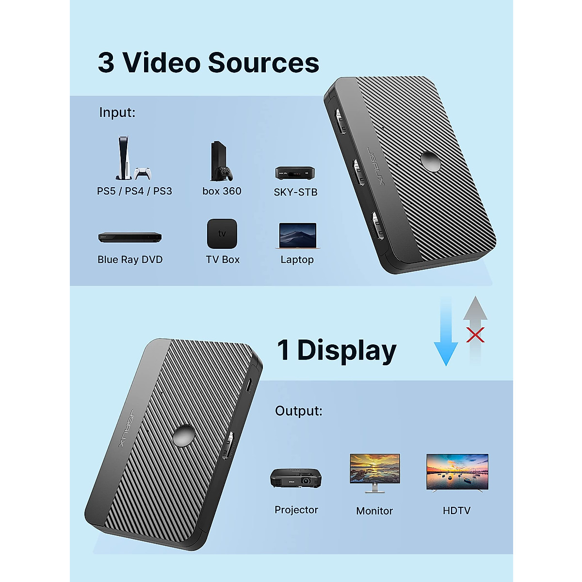 4k@60Hz HDMI 2.0 Switch Splitter with 3.3FT HDMI Cable, JSAUX HDMI Switcher 3 in 1 Out, 3 Port HDMI Selector, Support 4K, 3D, HDCP 2.2, 1080P, HDR Compatible with PS5, PS4, HDTV, Fire Stick, Roku, PC