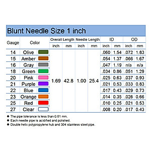 16 Ga 1 Inch Blunt Tip Dispensing Needle - Luer Lock - Precision Applicator (Gray,50Pack)