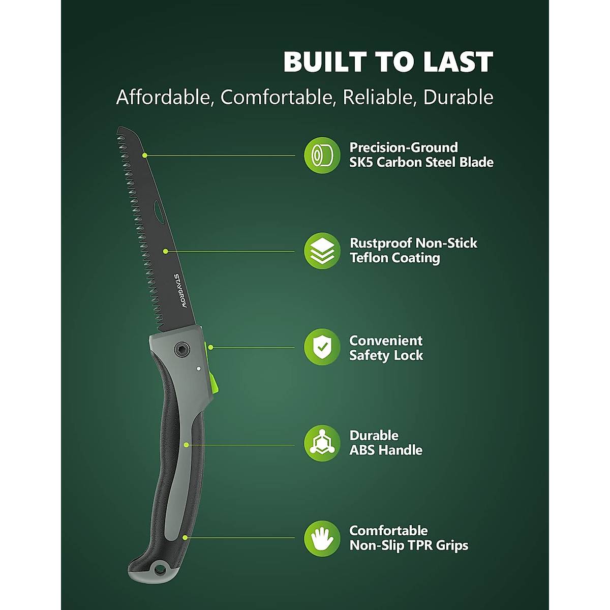 STAYGROW 7-Inch Folding Hand Pruning Saw, Heavy Duty Foldable Garden Saws with 7” Hardened SK5 High Carbon Steel Blade for Tree Trimming, Live/Dry Wood Cutting, Camping, and Hiking