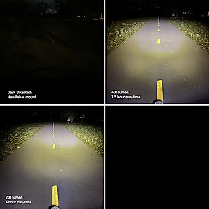 Planet Bike Blaze® 400 SLX Bike Headlight