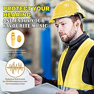 MIPEACE Bluetooth Earplug Headphones for Work, Neckband Ear Protection Bluetooth earplugs Work earbuds-29db Noise Reduction Safety Headphones with Replacement Buds,19+Hour Battery for Lawn Mowing DIY