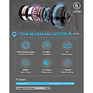 Luckeep Folding Electric Bike for Adults, 750W BAFANG Motor, 48V 15AH Battery, 30MPH 60Miles Range, Hydraulic Disc Brake, APP Control, Keyless Control 20*4" Fat Tire Foldable Ebike, Shimano 7-Speed UL