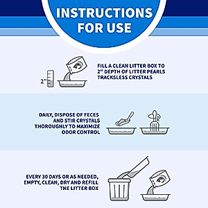 Litter Pearls Tracksless Unscented Non-Clumping Crystal Cat Litter with Odorbond, 7 lb, White, Clear and Blue Crystals