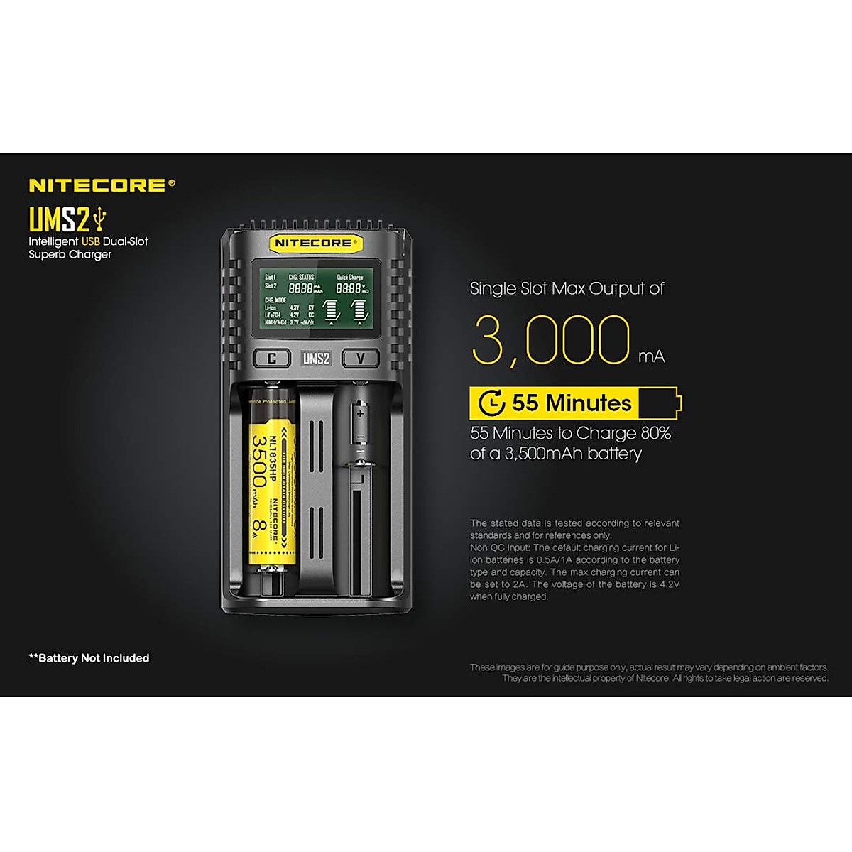 Nitecore UMS2 Intelligent USB Dual-Slot Quick Battery Charger for Li-Ion/Ni-MH/Ni-Cd/IMR 16340 14500 18650 21700 20700 AA AAA and More Batteries, with LumenTac Battery Organizer