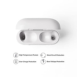 Wireless Charging Case Replacement for AirPod Pro Charger Case with Sync Pairing Button - White