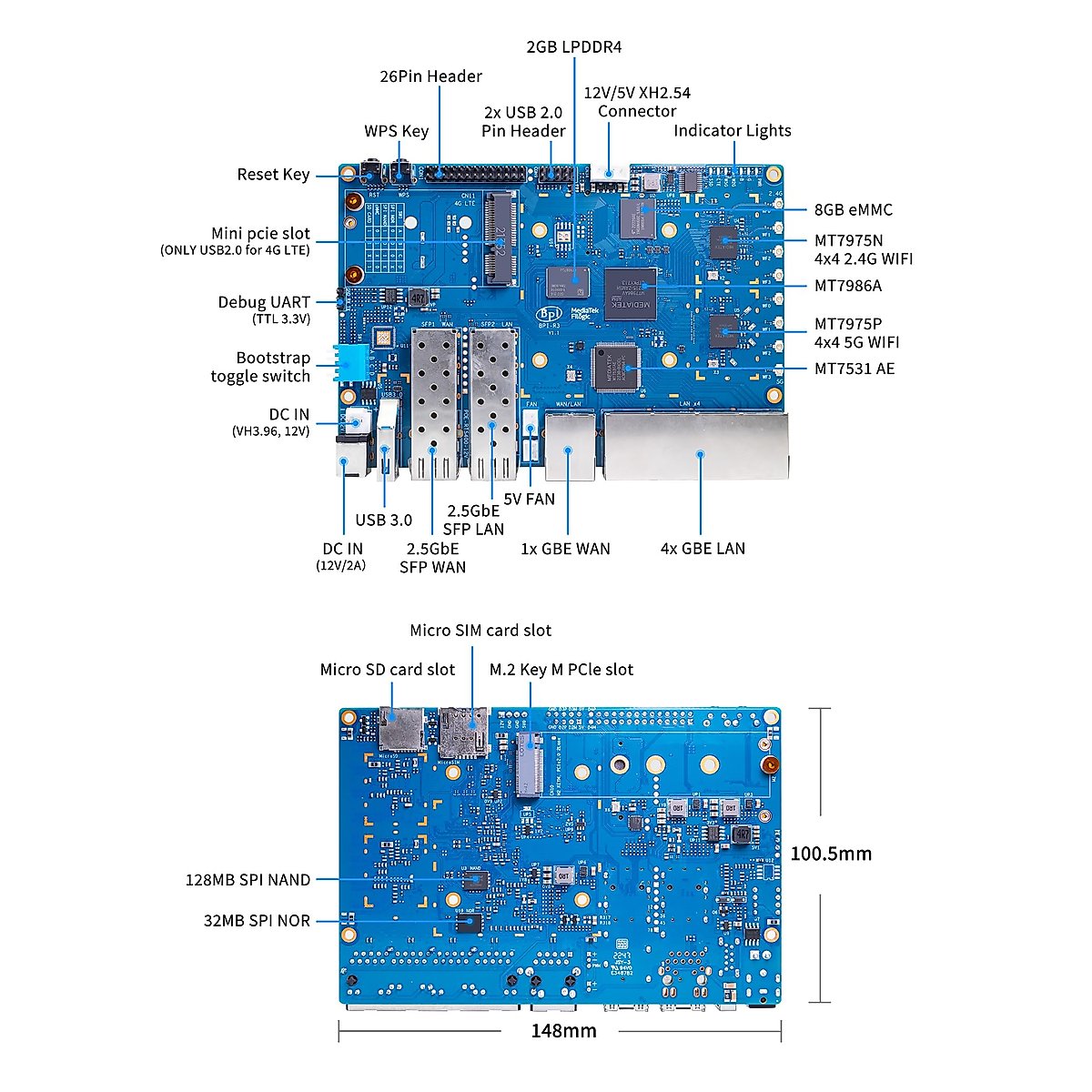 youyeetoo BPI-R3 Router Development Board MediaTek MT7986 8G EMMC with 2X SFP 2.5GbE/ 5X RJ45 GbE