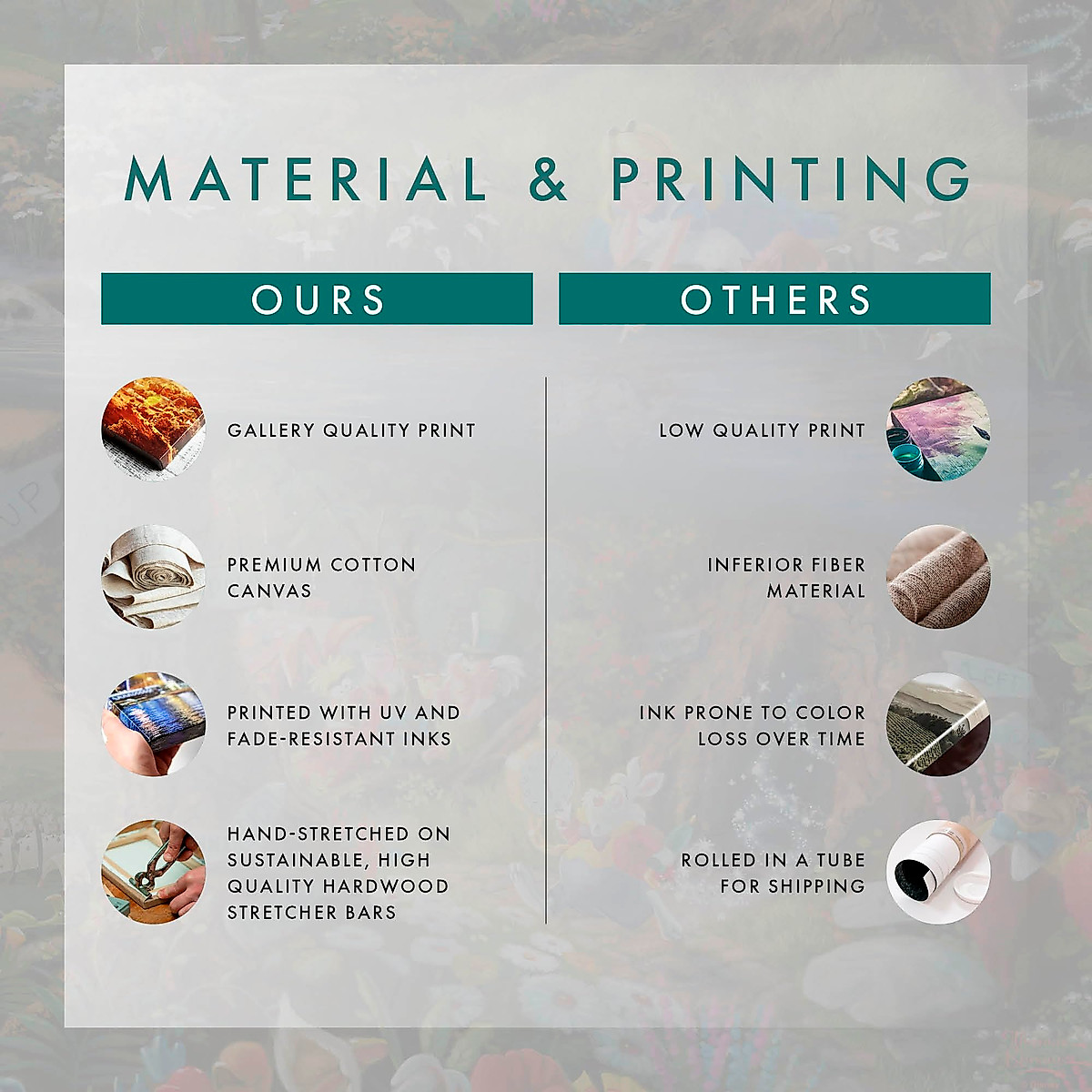 Thomas Kinkade Disney Mickey and Minnie Sweetheart Cove 8" x 10" Gallery Wrapped Canvas Art | Frameless Room Wall Art | Certificate of Authenticity Included