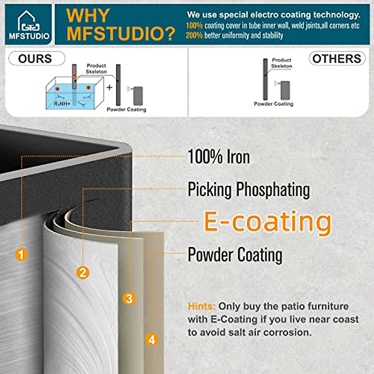 MFSTUDIO 60" Patio Dining Table Large Woodlike Rectangular Table, Backyard Outdoor Furniture Garden Table with Metal Frame and Umbrella Hole, Black