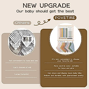 POVETIRE Pacifier Clip Holder Baby Bibs Organizer, Neutral Baby Bandana Drool Bibs Holder - Baby Burp Cloths Organizer Storage Hanging Wall Decor for Nursery Newborn Infant Girls and Boys Room