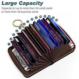 Nipichsha Credit Card Holder, Small RFID Card Wallet for Women, Slim Leather Card Holder Wallet, Credit Card Wallet Organizer, Pocket Business Card Case with Zipper & Keychain, Japanese Wave