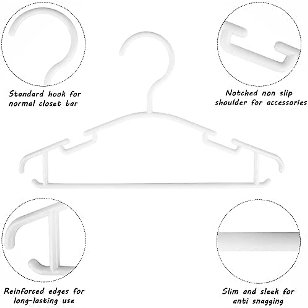 Baby Hangers for Closet - Kids Hangers - Toddler Hangers Childrens Hangers Kids Coat Hangers White (20 Pack)