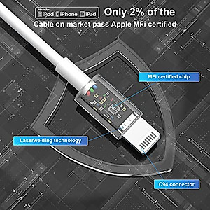 Susnwere USB C Car Charger for iPhone 13 12, [Apple MFi Certified] 6Ft Lightning to Type C Cable, 45W PD Car Fast Charger Adapter for iPhone 14 13 12 11 Pro Max Mini XR XS X 8 Plus