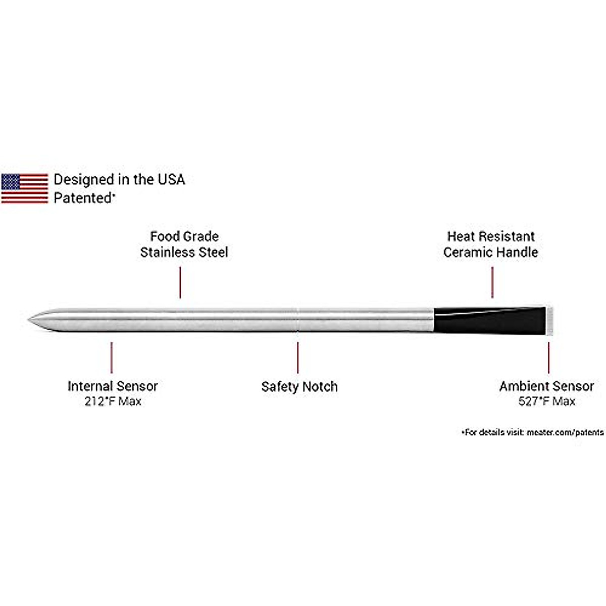 New MEATER+165ft Long Range Smart Wireless Meat Thermometer for the Oven Grill Kitchen BBQ Smoker Rotisserie with Bluetooth and WiFi Digital Connectivity (Meater+ One Scraper)