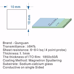 ITO Coated Conductive Glass Substrate Slides superconducting Low Resistance < 10Ω /Square (10mm×10mm, 80 Pcs)
