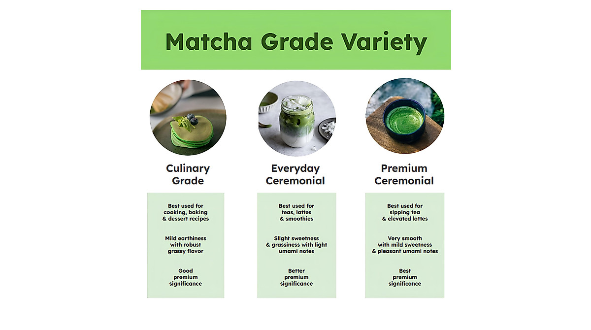 Dr. Weil Organic Matcha Green Tea Powder - 30g