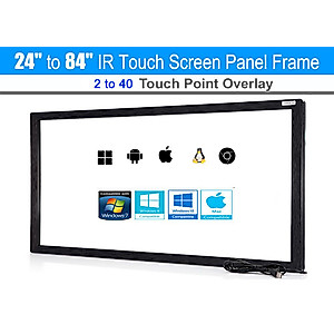 Chengying 55 inch 10 Point Multi-Touch Infrared Touch Frame, ir Touch Panel, Infrared Touch Screen Overlay