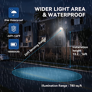 LANGY 2 Pack Solar Street Light 6000 Lumens, Light Control&PIR Motion Sensor, Dusk to Dawn Security Led Solar Street Light for Square,Yard, Garden,Basketball Court