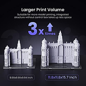 Longer LK5 Pro 3D Printer, DIY FDM 3D Printer with 4.3" Color Touch Screen, Fully Open Source, Silent Motherboard, Filament Run-Out Detection Function, Large Print Size 11.8x11.8x15.7 in