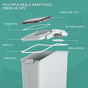 YITAHOME Ingredient Flour Storage Bin, Commercial 11.4-Gallon Flour Storage Container 280 Cups Rice Storage Bins with Wheels Shelf-storage Bin with Scoop and Lid, Rice Bin for Kitchen, Gray