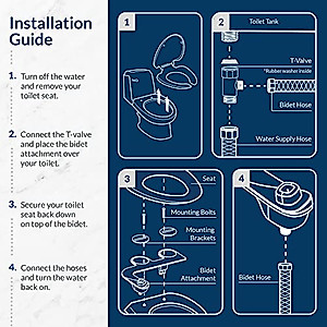 MAYFAIR Kendall Bidet Bundle, Slow-Close Never Loosen Toilet Seat with Perfect Fit, Fresh Water Spray, Non-Electric, Easy to Install Bidet, ELONGATED, White