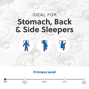 Signature Design by Ashley Full Size Bonnell 10 Inch Firm Pillowtop Hybrid Mattress with Cooling Gel Memory Foam