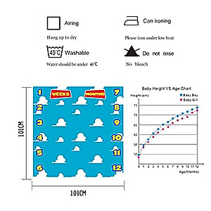 F-FUN SOUL Blue Sky White Clouds Baby Monthly Milestone Blanket 40x40in Nursery Blanket Baby Shower Age Growth Tracker with Bonus Marker LHFS981