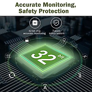 HQST 30Amp 12V/24V PWM Solar Charge Controller Regulator with LCD Display, Dual USB Ports, for Lithium, Sealed, Gel, Flooded Batteries