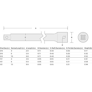 TEKTON 3/8 Inch Drive x 6 Inch Impact Extension | SIA11106