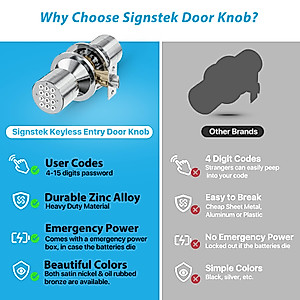 Signstek Keyless Entry Door Lock,Door Knob with Keypad，Smart Code Door Lock,Mute mode,Passage function, Easy to Install,Oil Rubbed Bronze