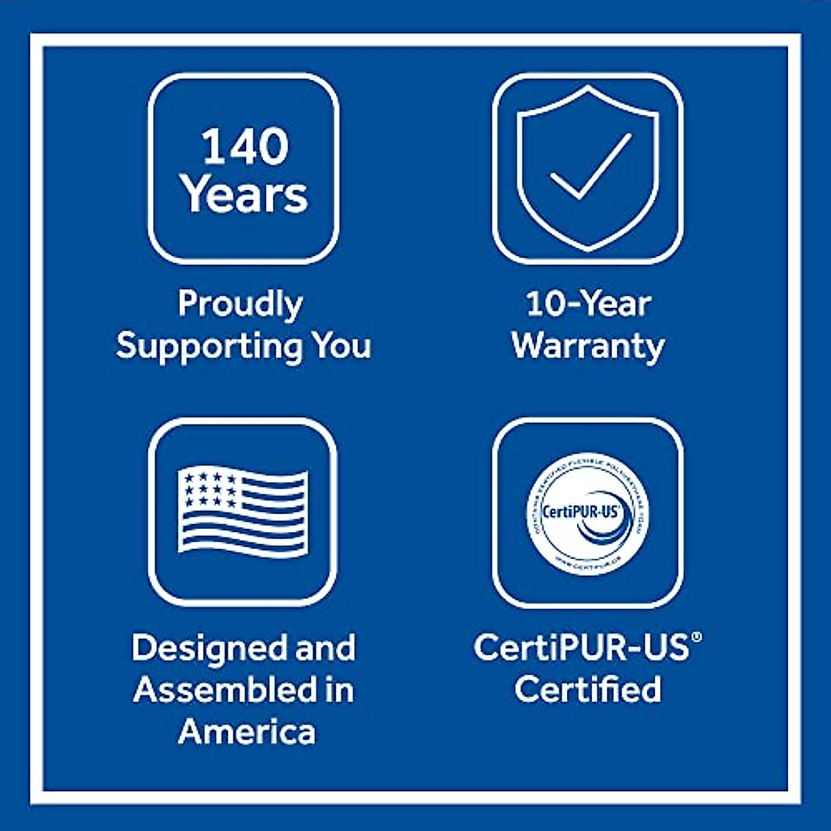 Sealy Cool & Clean 14" Hybrid Bed in a Box, Queen, White