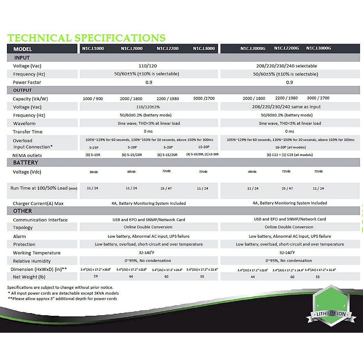 N1 Critical Technologies N1C L-Series Lithium 3000VA 3kVA 120V Lithium-Ion UPS